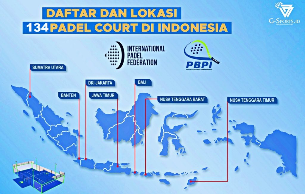 Daftar Tujuh Provinsi dan Lokasi 134 Padel Court Indonesia - G-Sports